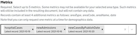 Using Python And Scikit Learn To Predict Human Behaviour Framework Training