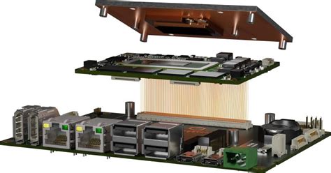 On Linkedin Picmg Approves Com Hpc Mini Pinout