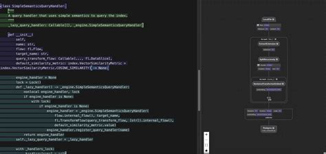 Your Repo Has Secrets Indexing Tells Ai Where They Are Hackernoon
