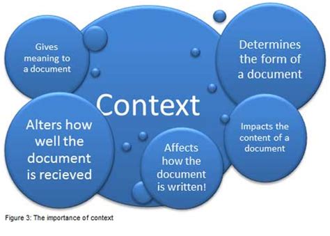 英语4级，4500单词