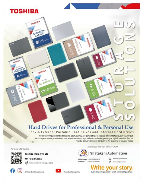 Chintamani Kuber On Linkedin Write Your Story