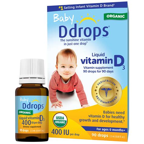 Vitamin D Uses Công Dụng Và Lợi ích Của Vitamin D