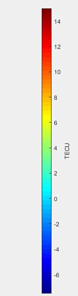（20190709）matlab——生成一个指定区间的图例colorbarmatlab2019 Colorbar Jet Csdn博客