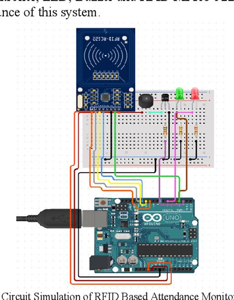 Figure 1 From Rfid Based Attendance Monitoring System With Led Authentication Semantic Scholar