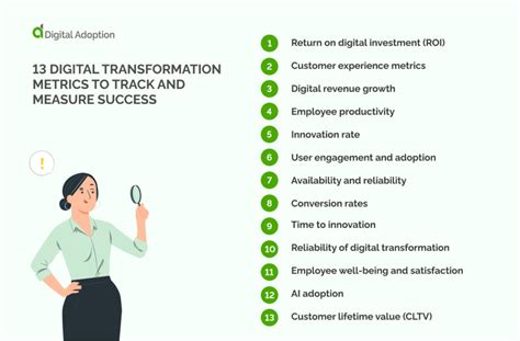 13 Digital Transformation Metrics To Measure Success