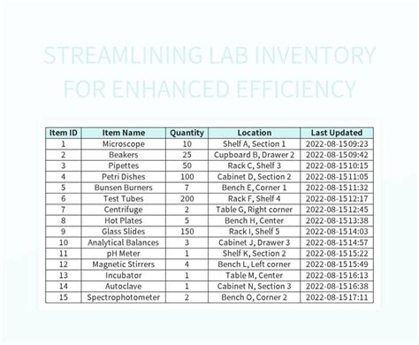 Streamlining Lab Inventory For Enhanced Efficiency Excel Template And