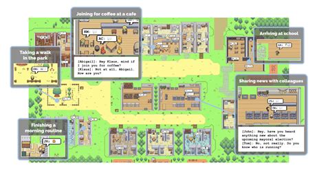 Open Source Ai Simulation