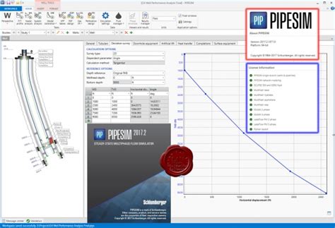 Pipesim Lasopalegal