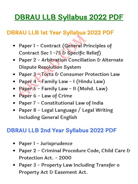 Dbrau Ba Llb Syllabus Pdf