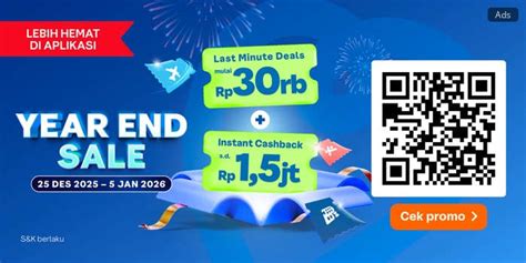 Batik Awan Mendung Mega Mendung Filosofi And Makna