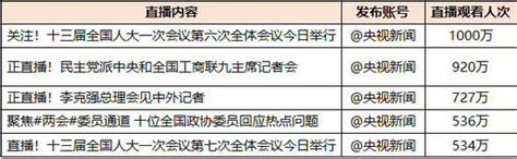 American Dad Francine Porn Tram Pararam