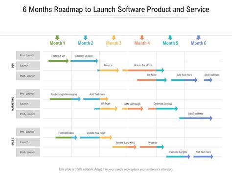 6 Months Roadmap To Launch Software Product And Service Presentation