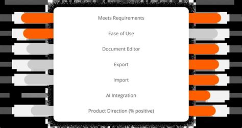 Foxit PDF Editor Feature Comparison Foxit