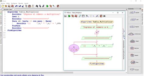 Que Es Un Algoritmo Diagrama De Flujo Y Pseudocdigo