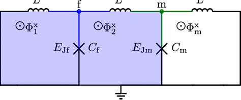 color online equivalent lumped element circuit for the proposed