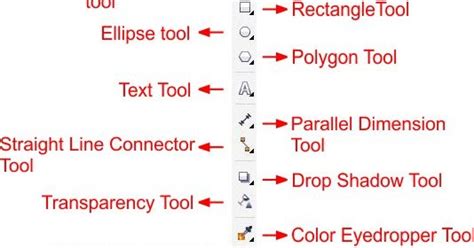 Pengenalan Toolbox Dalam CorelDRAW