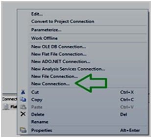 SSIS Tutorial For Beginners Introduction TO SSIS Intellipaat