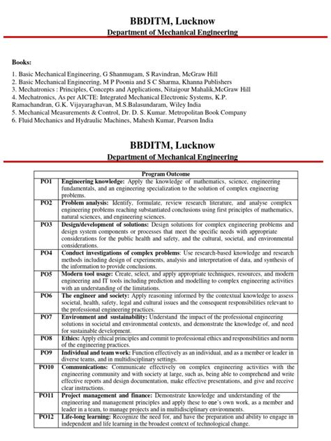 Unit 1 4 Hand Written Notes Fme Bme 101 Pdf Engineering