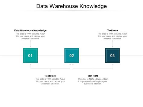 Data Warehouse Knowledge Ppt Powerpoint Presentation Layouts Graphics Template Cpb