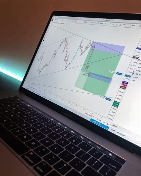 Forex Link In Bio And Creator Tools Beacons Trading Charts Money And Happiness Stock Trading