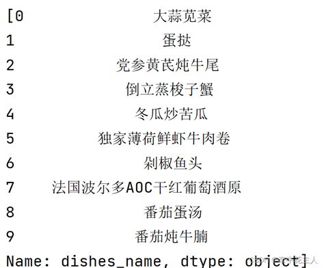 series字符串处理方法 pandas series str csdn博客