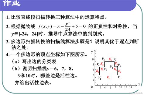 计算机图形学纸质作业3——杨钦等 《计算机图形学》，清华大学出版社 一个多边形的顶点坐标如下图所示 写出边的分类表 csdn博客