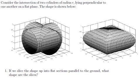 Solved Consider The Intersection Of Two Cylinders Of Radius