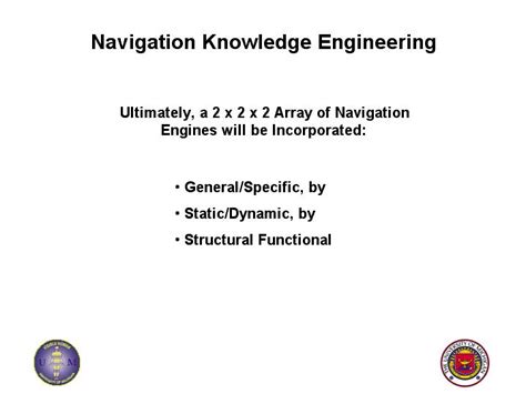 PPT Slide