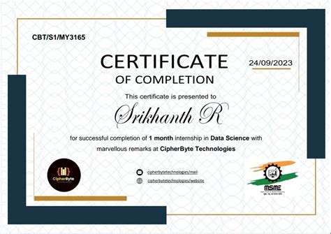 Srikhanth R On Linkedin Cipherbytetechnologies Internshipcompleted
