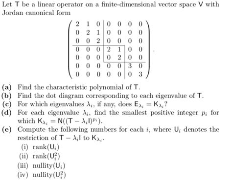 Solved Let T Be A Linear Operator On A Finite Dimensional