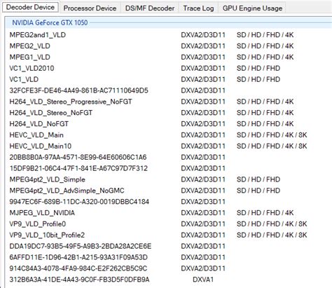 GTX Youtube VP Hardware Decoding In W Task Manager H Ard Forum