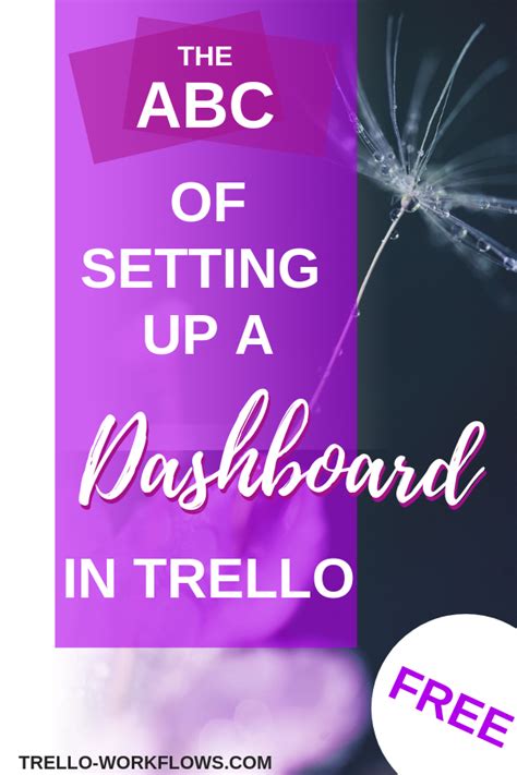 290 Trello Ideas Trello Templates How To Plan Trello Ideas