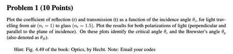 Solved Plot The Coefficient Of Reflection R And Chegg