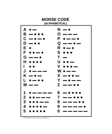 Free 11 Sample Morse Code Chart Templates In Pdf Artofit