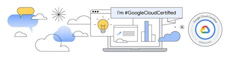 Gcp Associate Cloud Engineer 자격증 취득 후기 Origogi