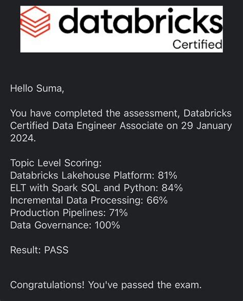 Suma Donoju On Linkedin Successfully Passed Databricks Examination 🏻derar Alhussein Batchu V