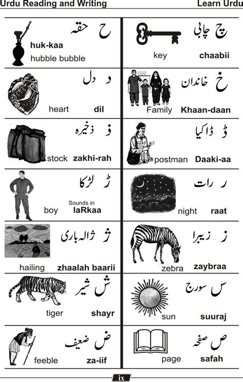 17 Best Images About Urdu Nyelv On Pinterest Persian English And
