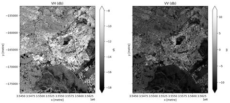 Urban Area Mapping Using Sentinel 1 Data — Digital Earth Africa 2021 Documentation