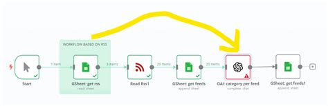 Using Output Of Node In Node Questions N N Community