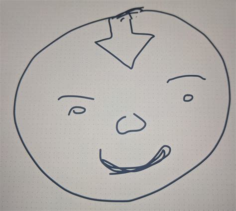 Avatar Or Something Idk R Memes