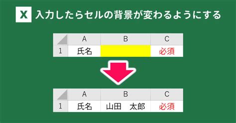 Excelでの平均の出し方を4つ紹介！結果がおかしい時の対処法も Suisui Office