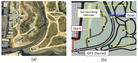 Remote Sensing Free Full Text Lidar And V2x Based Cooperative