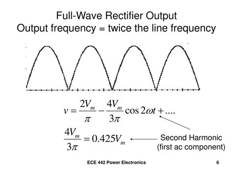 PPT NEWMAR 115 12 20AU Full Wave Rectifier With Choke Input Filter PowerPoint Presentation