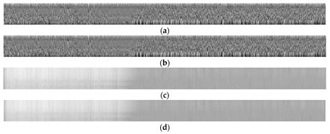 Mlper A Machine Learning Based Prediction Model For Building