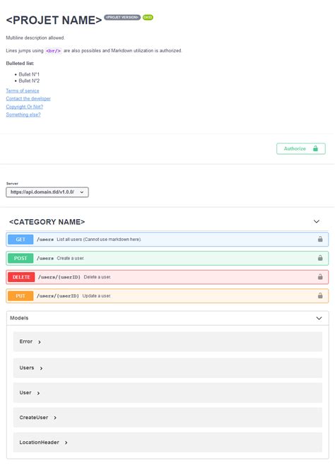 Openapi Version 30 For Swagger Editor And Swagger Ui Exemple · Github