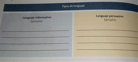 Resuelto Tipos De Lenguaje Lenguaje Informativo Lenguaje Persuasivo
