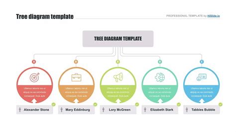 How To Create A Problem Tree Diagram Template Step By Step Guide