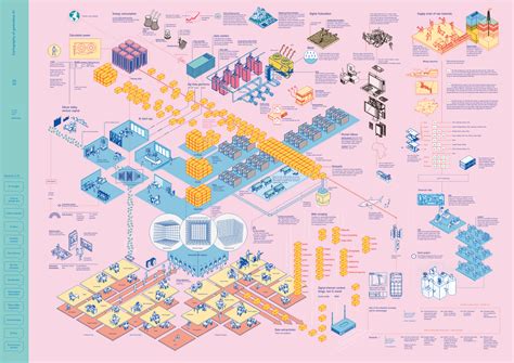 101 Ecosystem Of Ai Hku Bookstack