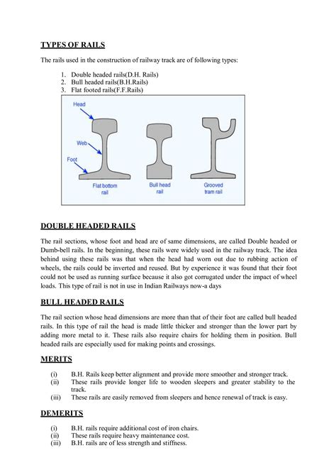 Introduction To Railway Engineering Design And Construction Pdf