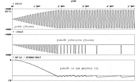 Transient Response Of A DC AC Converter Based On Direct Energy Download Scientific Diagram